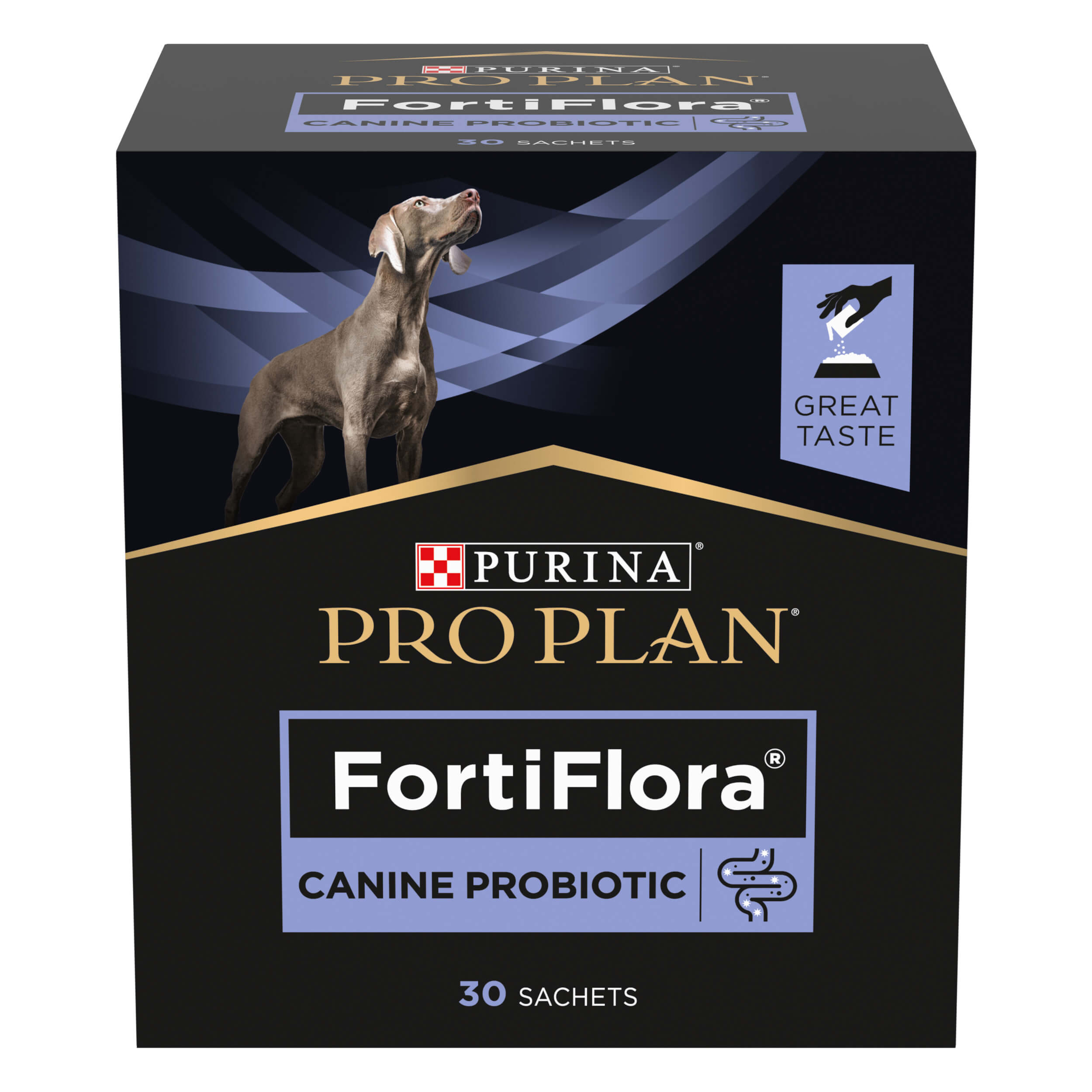 PURINA PRO PLAN FORTIFLORA, probiotik za pse | Purina HR
